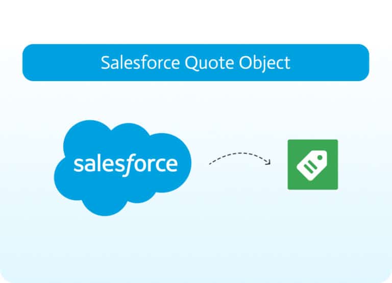 Understanding Salesforce Quotes | Noca