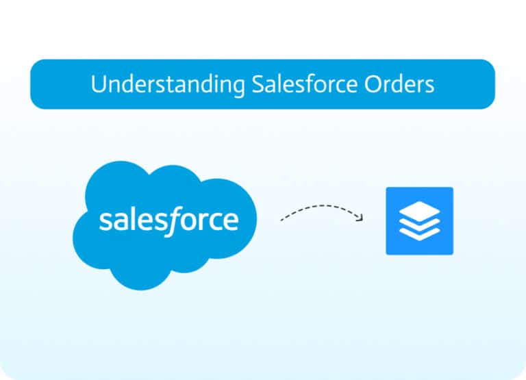 Understanding Salesforce Orders | Noca