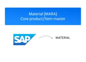 Understanding Material Master Data in SAP - Noca